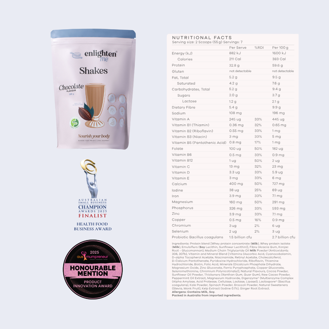 The Best Low Sugar Protein Shakes for Diabetes in Australia – Enlighten Me