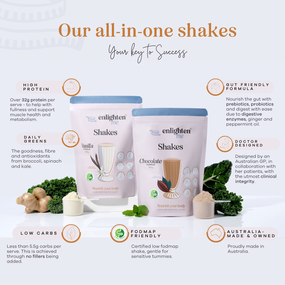 FODMAP Friendly Complete Bundle – 28 Serves of Vanilla & Chocolate Shakes + Shaker | Enlighten Me